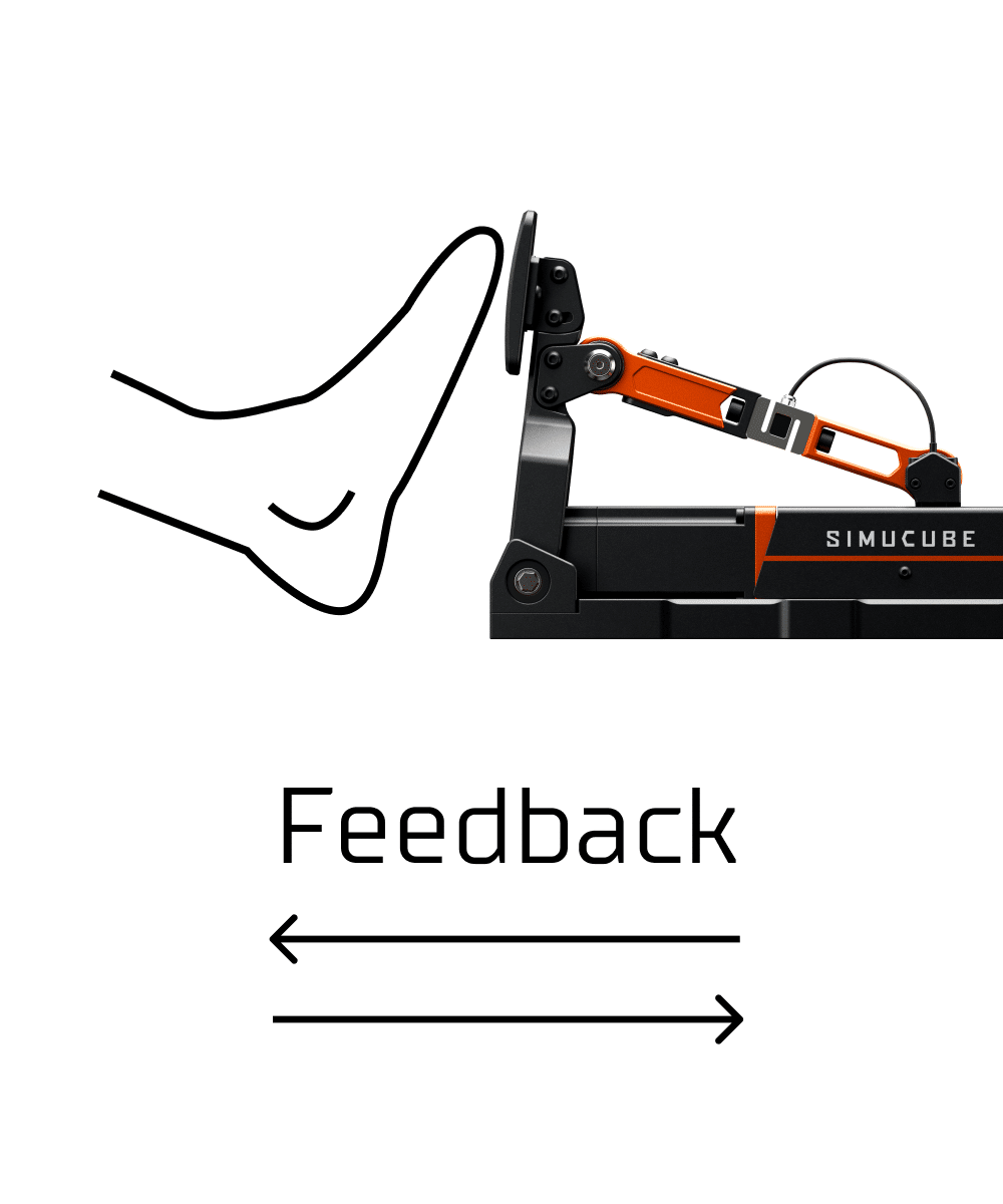 What is an "active pedal" in sim racing? | Blog | Simucube