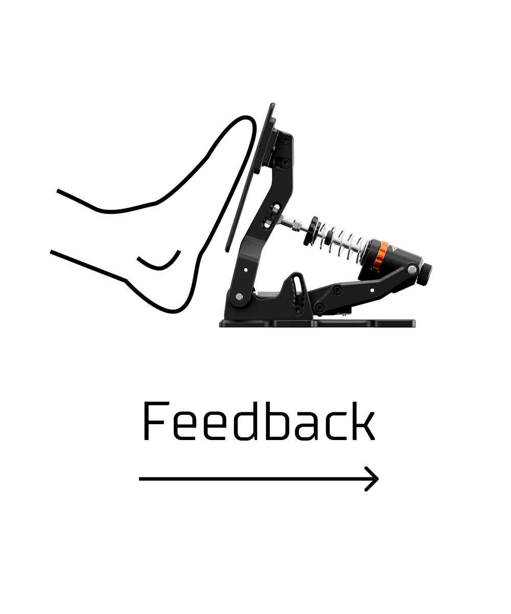 What is an "active pedal" in sim racing? | Blog | Simucube