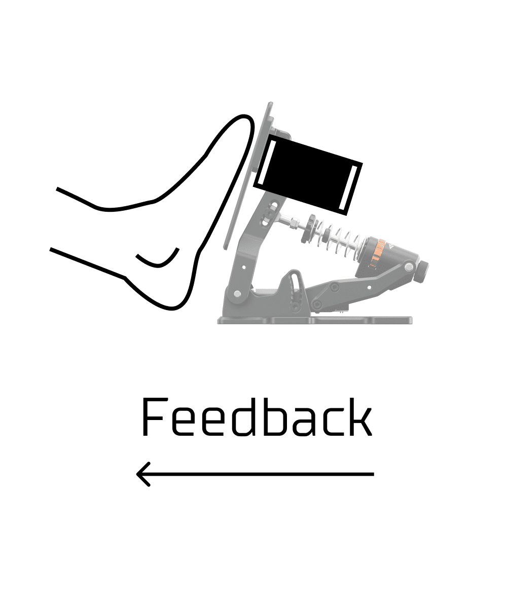 What is an "active pedal" in sim racing? | Blog | Simucube